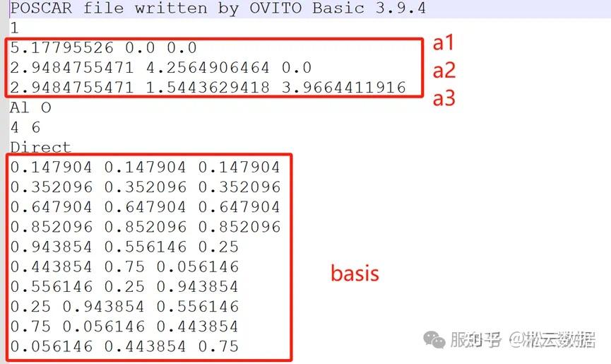 LAMMPS 内置命令建模方法总结（基础版） - 知乎