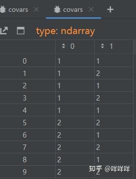 Combat harmonization 多中心数据矫正 1D/voxel-wise data（Python） - 知乎