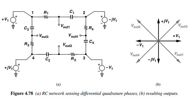 《RF microelectronics》笔记（3） - 知乎