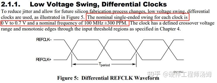 PCIE协议-实战应用1 (PCIe Bus) - 知乎