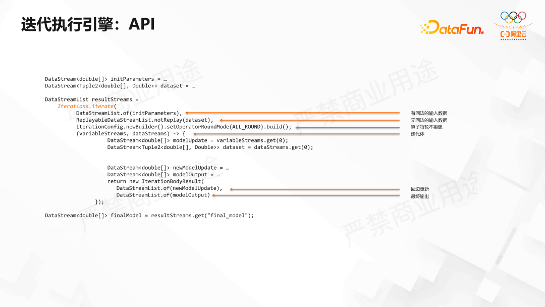 Flink ML：基于 DataStream 的迭代引擎及机器学习算法库 - 知乎
