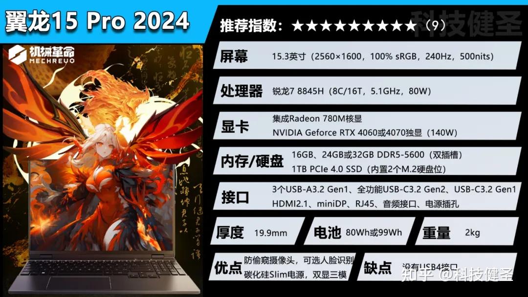 翼龙15 Pro 2025上市在即 5599元起的老款还值得买吗？ - 知乎