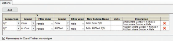 有人用过Phoenix WinNonlin软件？ PK/PD 药代药效分析与模拟软件介绍 - 知乎
