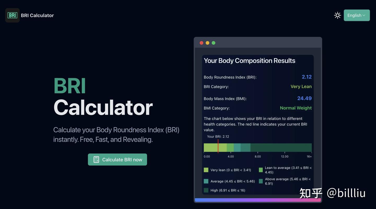体重健康最高参数BRI数学计算公式 - 知乎