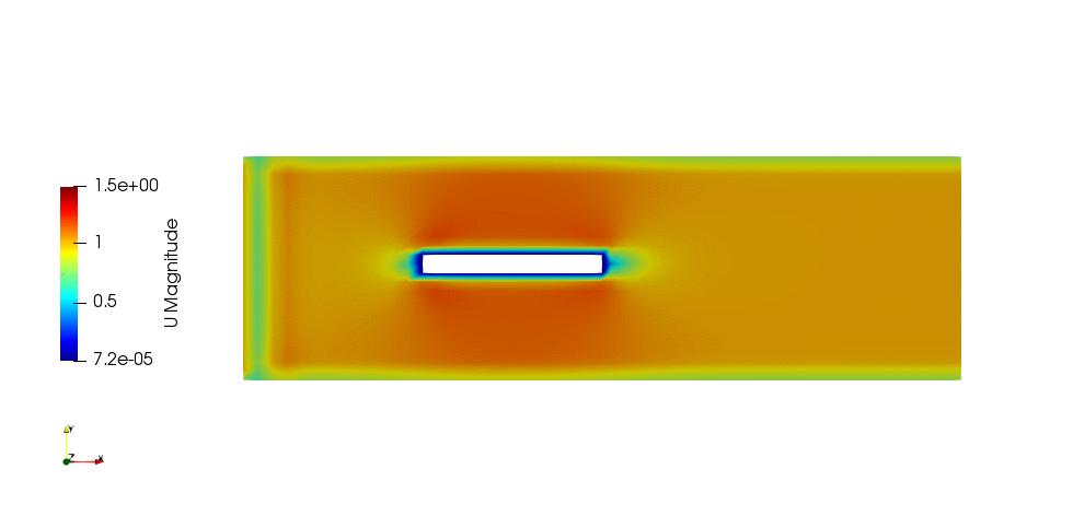 preCICE—多物理场耦合工具介绍 - 知乎
