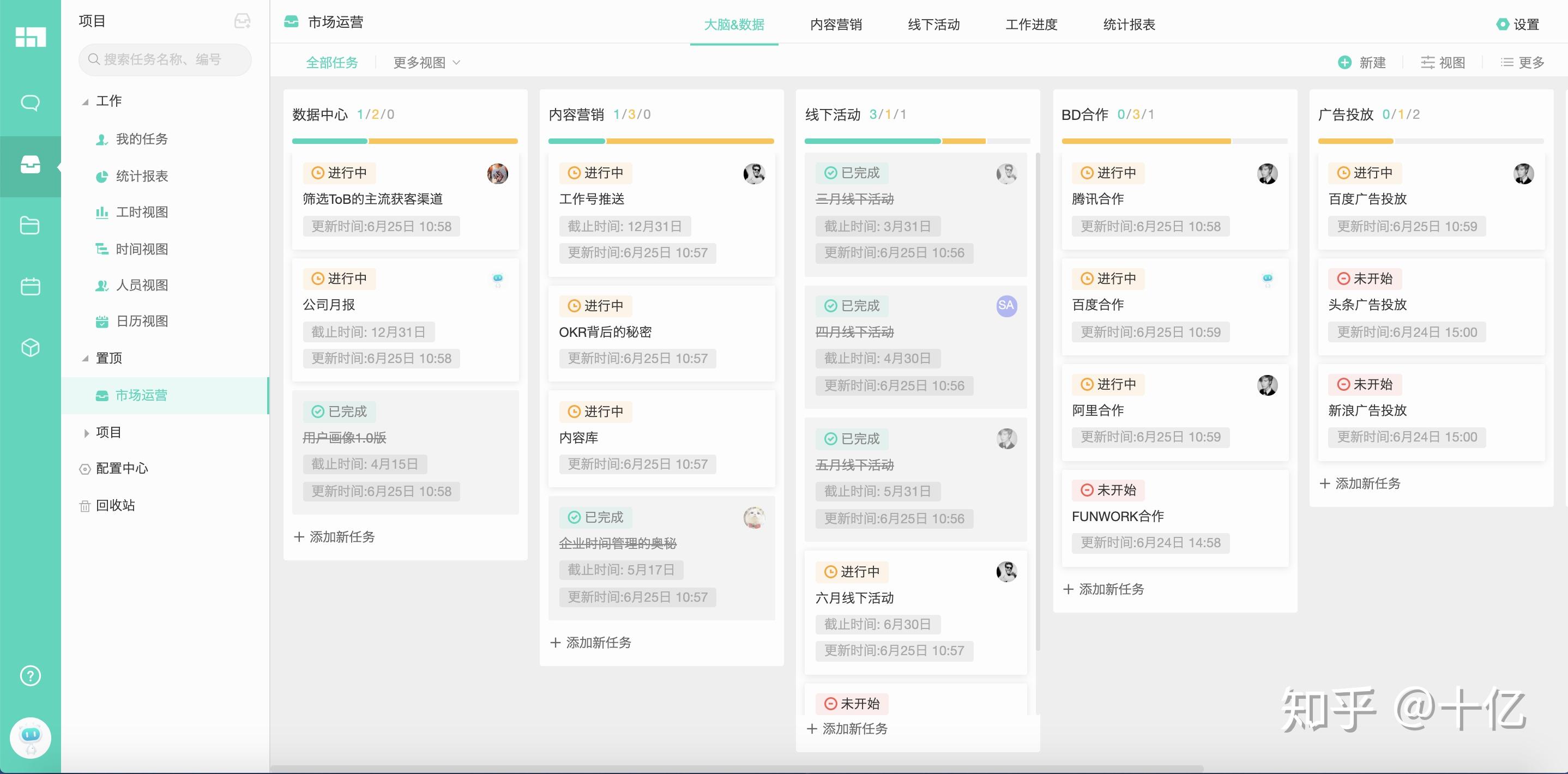 IT 公司一般选用什么项目管理软件？有没有适合广告设计公司用的项目管理软件？ - 知乎