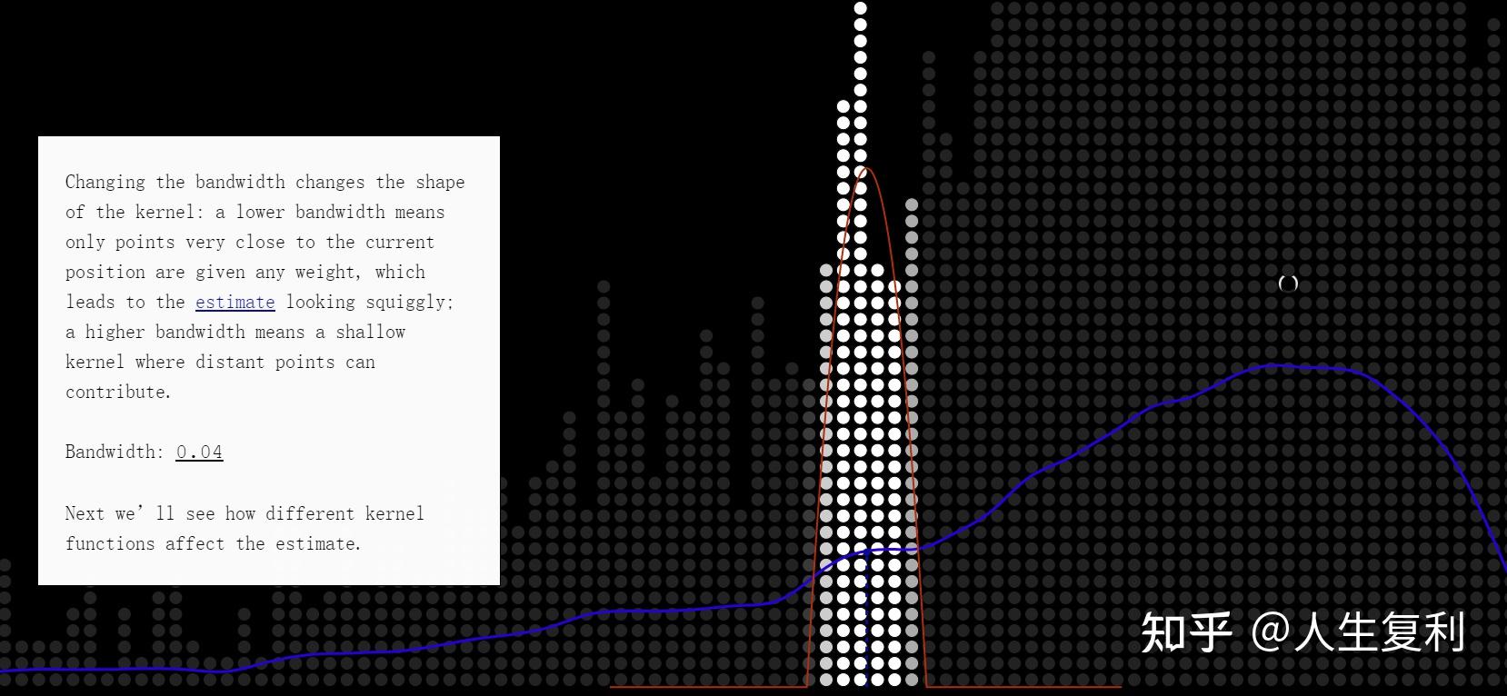 核密度估计（kernel density estimation） - 知乎