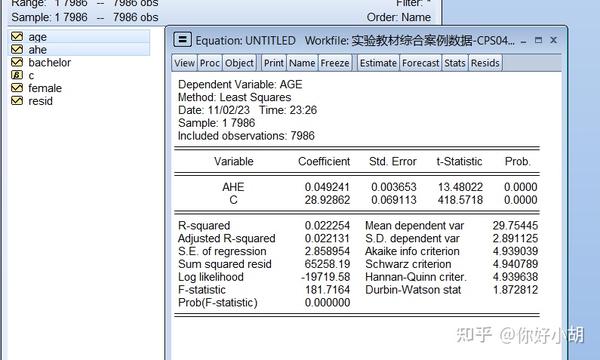 Eviews如何得到置信区间 - 知乎
