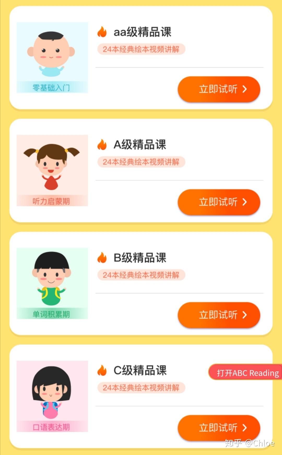 专业英语教师对ABC Reading的使用测评 - 知乎