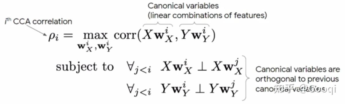 论文分享|Similarity of Neural Network Representations Revisited（Hinton 网络表征 ...
