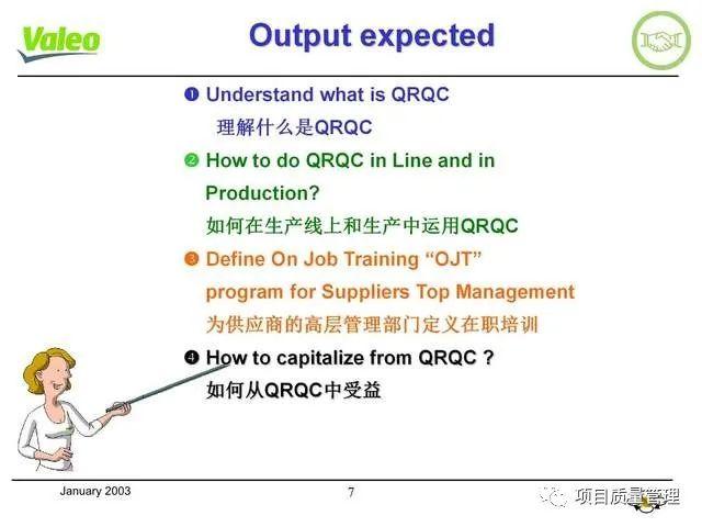 【质量管理】QRQC快速响应中文版培训教材PPT - 知乎