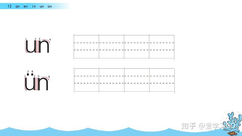 部编版一年级上册汉语拼音12《ɑn en in un ün》图文讲解+知识要点 - 知乎