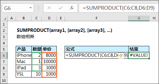 Excel之计数与求和函数COUNT/COUNTIF/SUM/SUMIF/SUMPRODUCT - 知乎