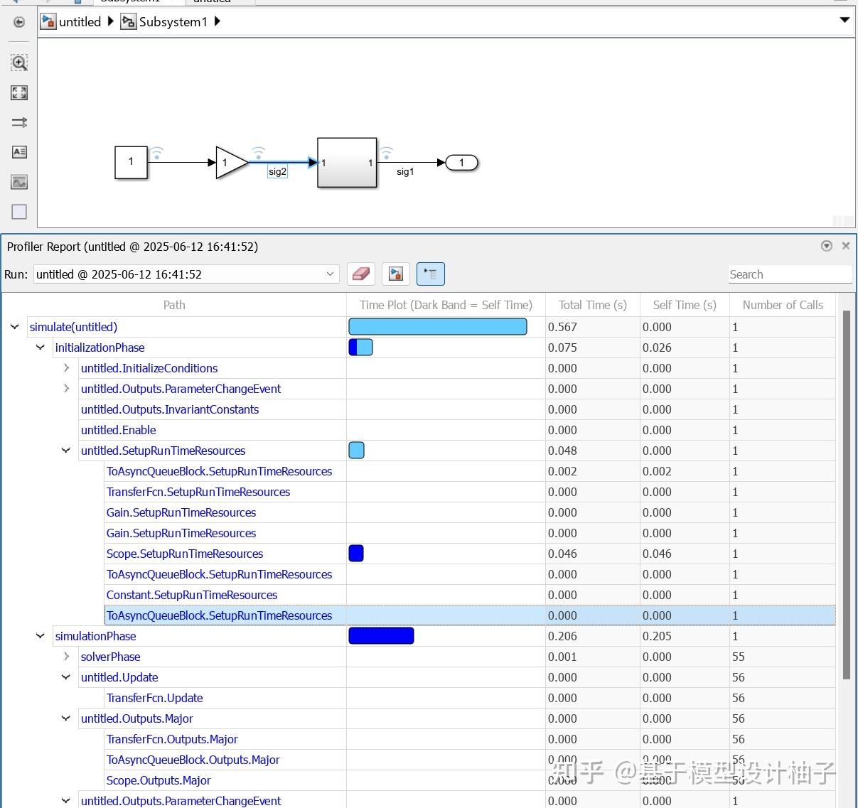 仿真加速：如何看懂 Simulink Profiler 的报告 - 知乎