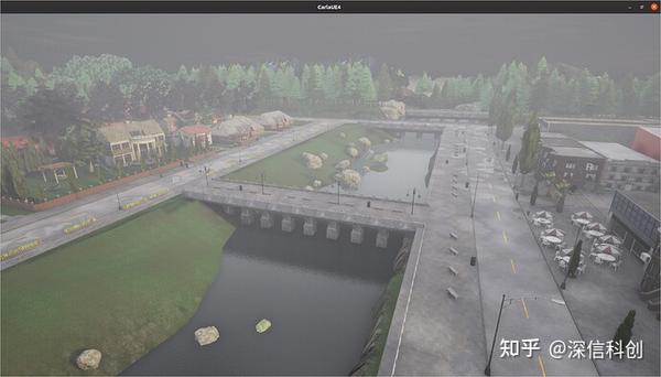 Carla简单入门-1 基本的API使用 - 知乎