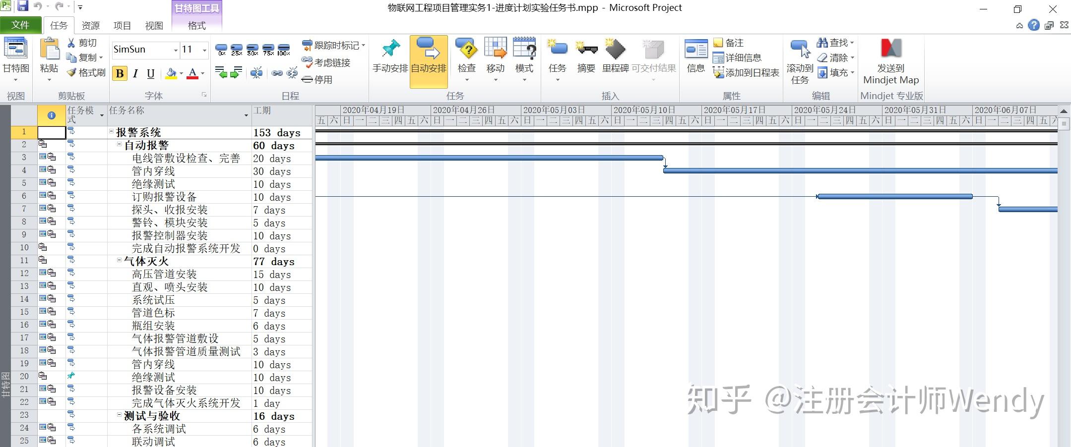 谈谈MS Project在财务中能干些什么？ - 知乎