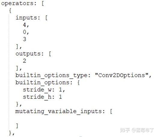 模型解析总结一：tflite解析 - 知乎