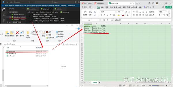 Neo4j教程 Csv数据导入说明 知乎