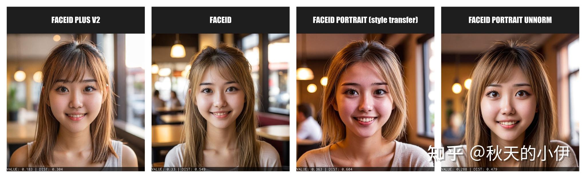 ComfyUI IPAdapter Plus 全面解析 - 知乎