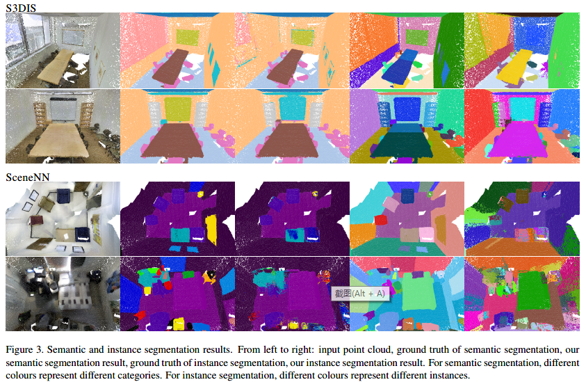 JSIS3D论文笔记 - 知乎