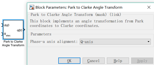 simulink之Clark 、Park变换及反变换 - 知乎