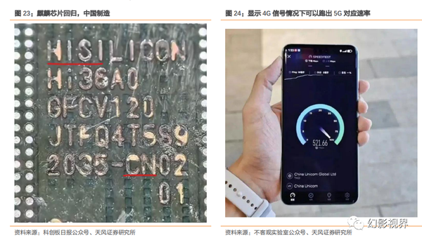 华为生态深度研究：科技链主，鲲鹏CPU＋昇腾GPU开启智能算力时代 - 知乎