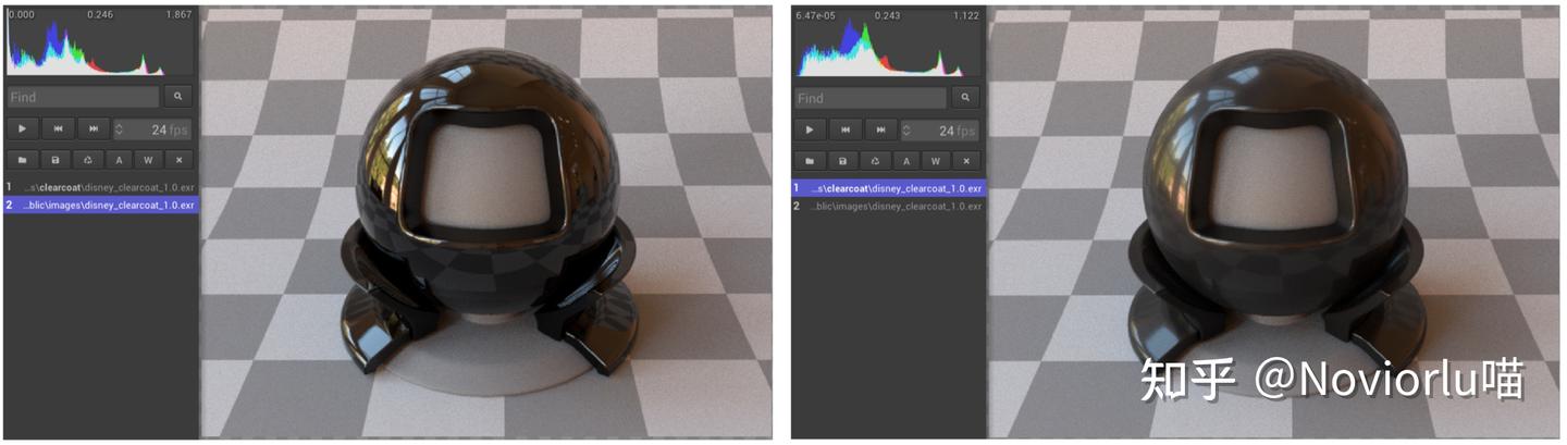 图形学渲染笔记 - Disney Principle BSDF - 知乎