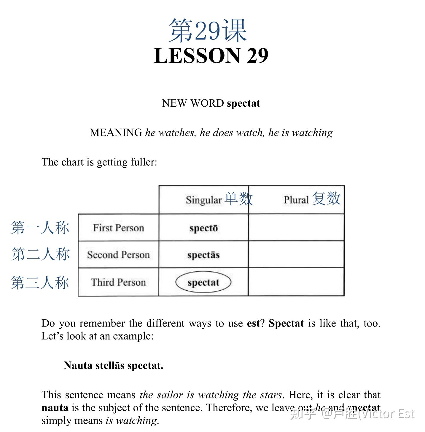 中学生物化学和英语同步学习简单又好玩 - 知乎