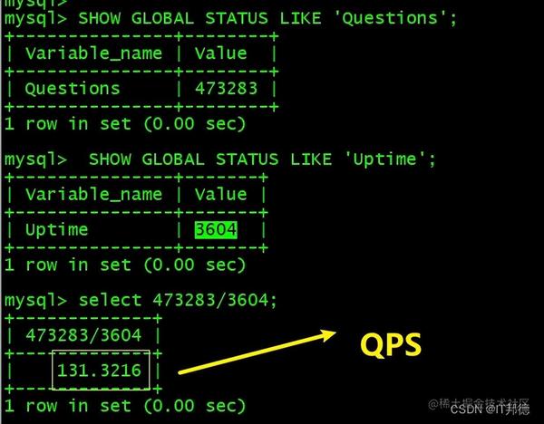 MySQL性能指标TPS\QPS\IOPS如何压测？ - 知乎