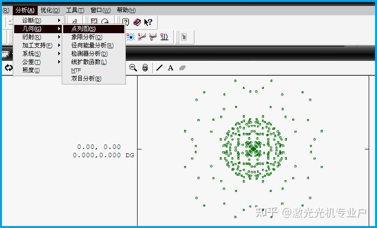 CodeV光学设计入门-单镜片习作(Singlet) - 知乎