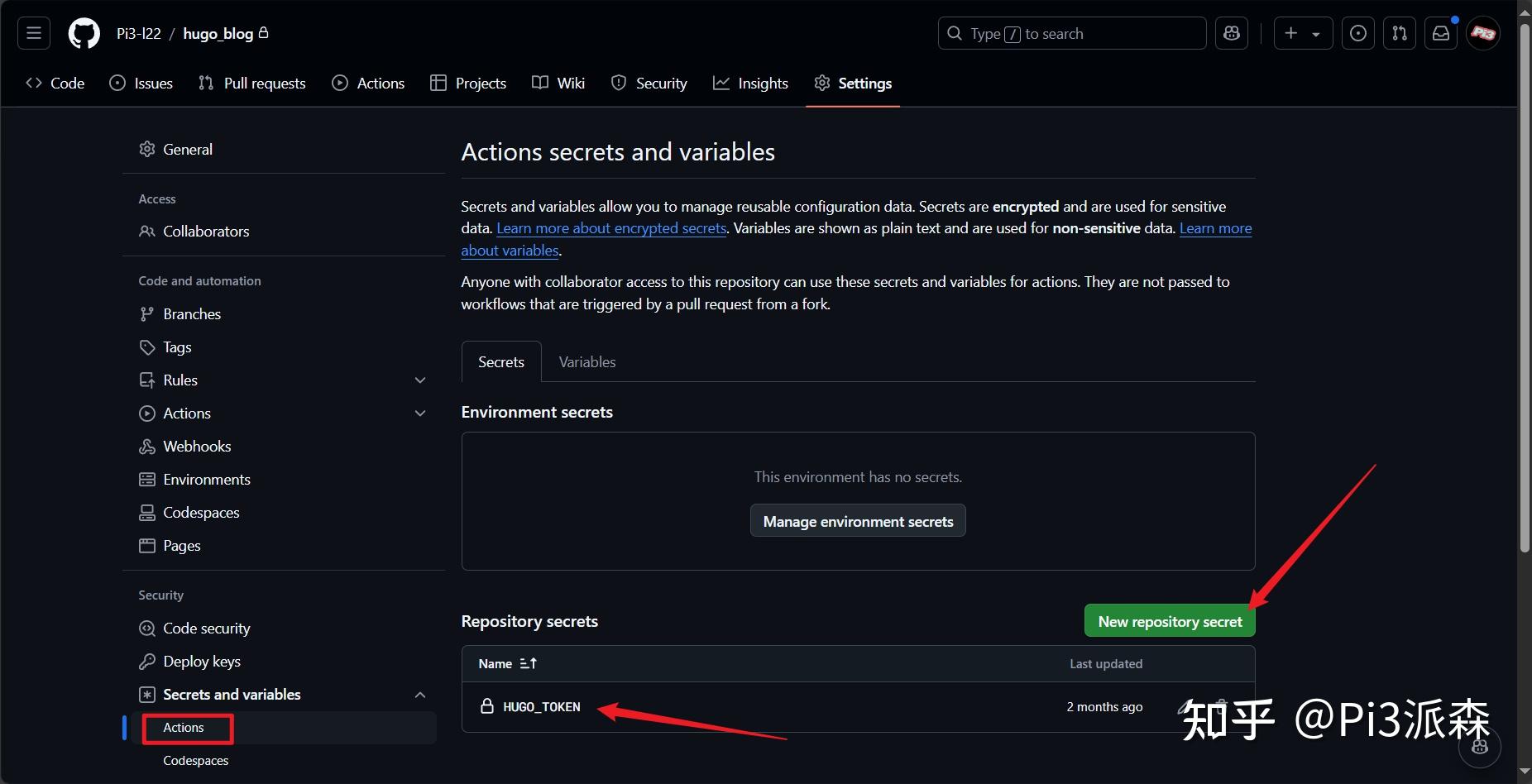 Obsidian+Hugo：我的博客笔记工作流 - 知乎