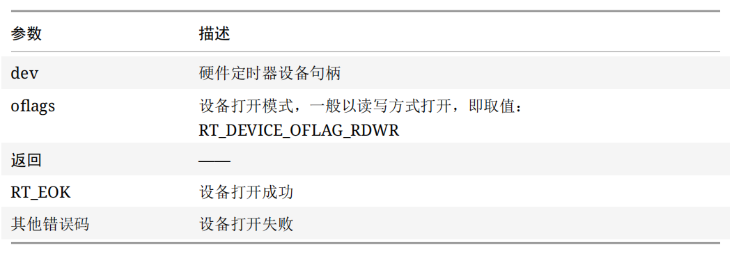 【千锋RT-Thread】第16章 HWTIMER 设备 - 知乎