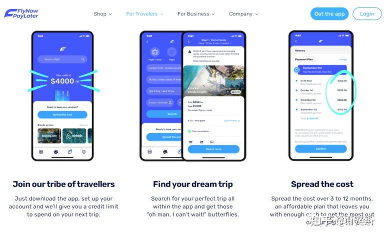 英国旅游支付公司Fly Now Pay Later介绍 - 知乎