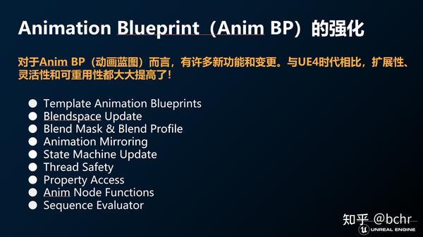 UE5.0与5.1中动画系统更新内容的整理（猫都能看懂!） - 知乎