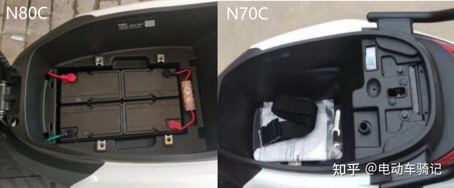 售价3799元的九号N80C对比2999元N70C，为啥性价比最高的是N80C？ - 知乎