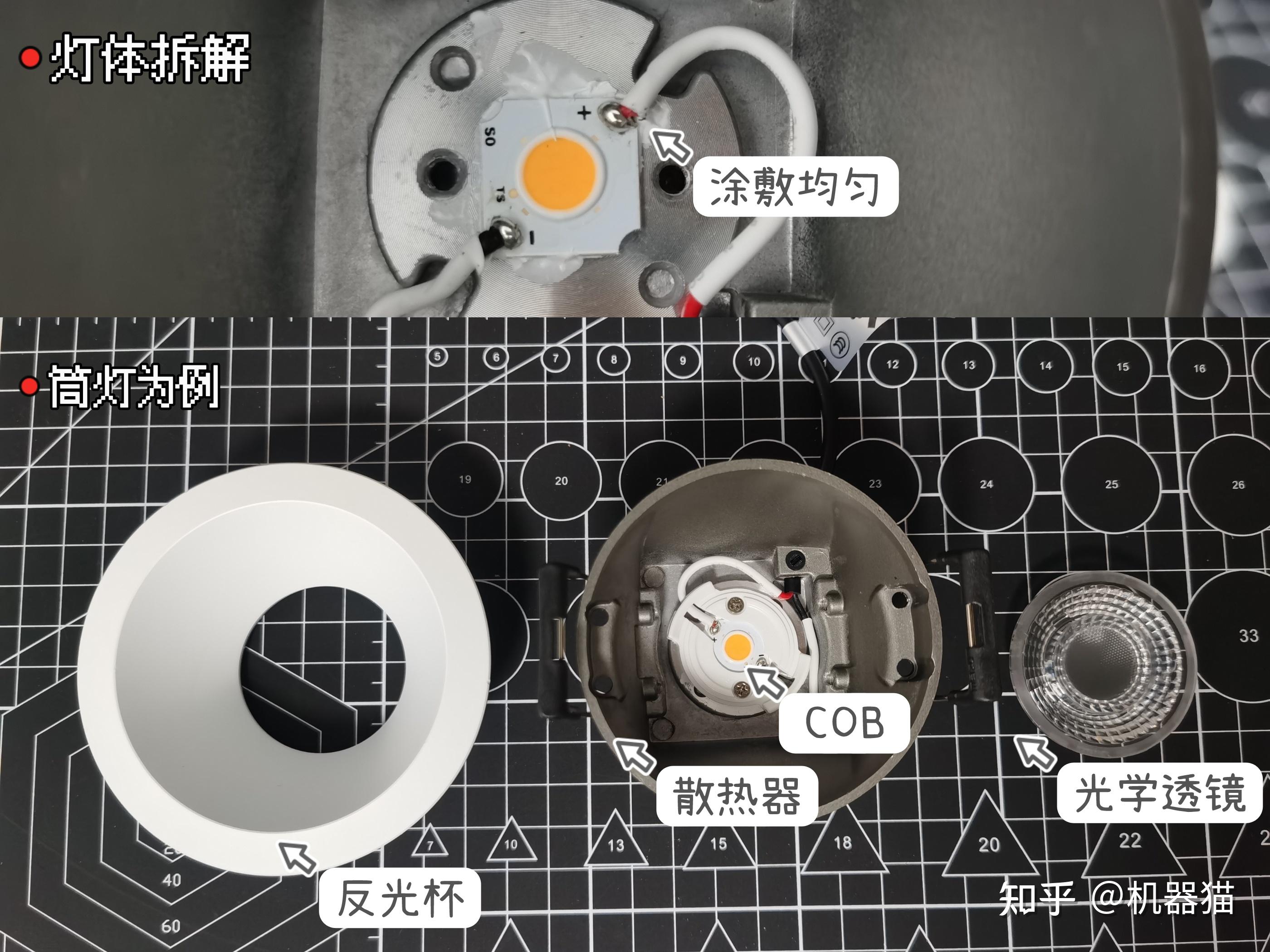 Lipro筒射灯怎么样？筒灯射灯如何选择？灯具实测系列——筒射灯测评|2024年3月值得购买的筒射灯系列 - 知乎