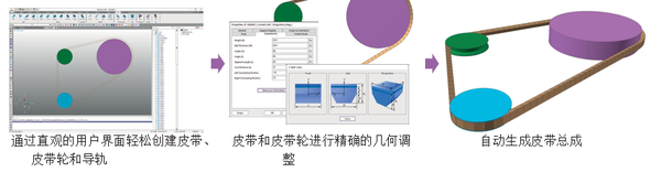 RecurDyn专用工具包：RecurDyn/Belt - 知乎