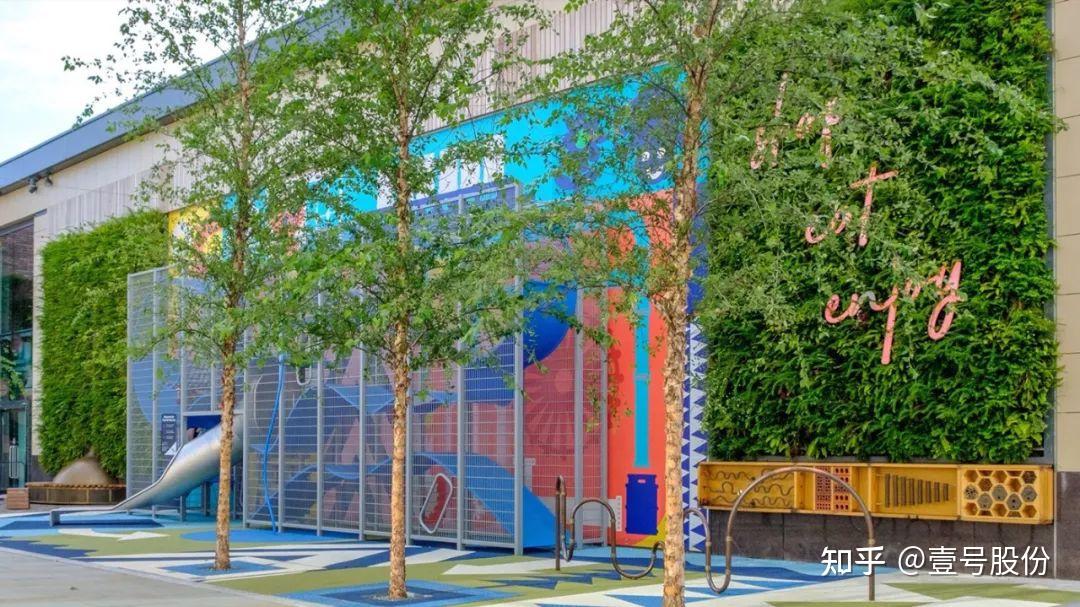 重构历史空间，唤醒当地文化新活力/Fosse Park - 知乎