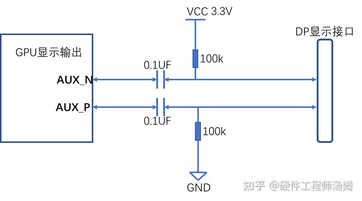 DP协议-AUX差分信号 - 知乎