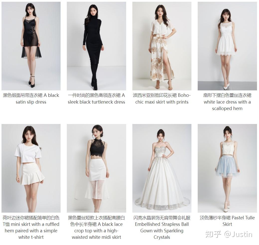 stable diffusion人物服装提示词大全 - 知乎