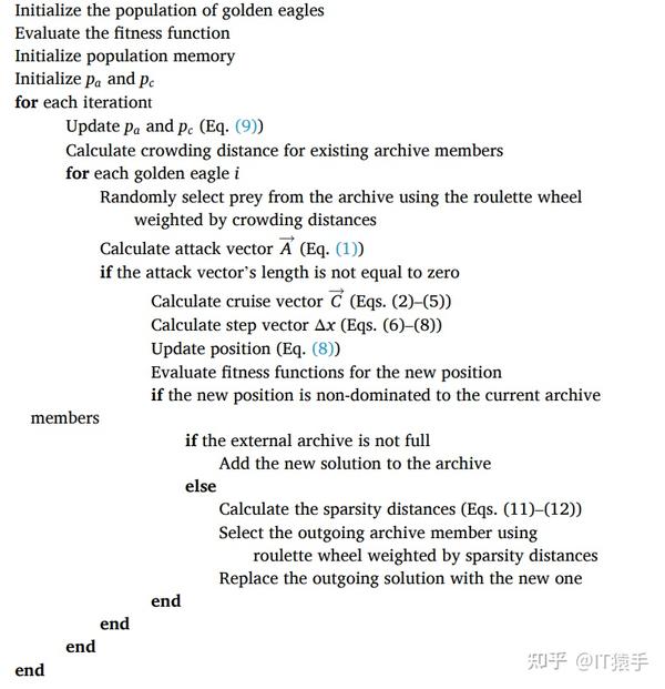 多目标优化算法：多目标金鹰优化算法mogeo 知乎 