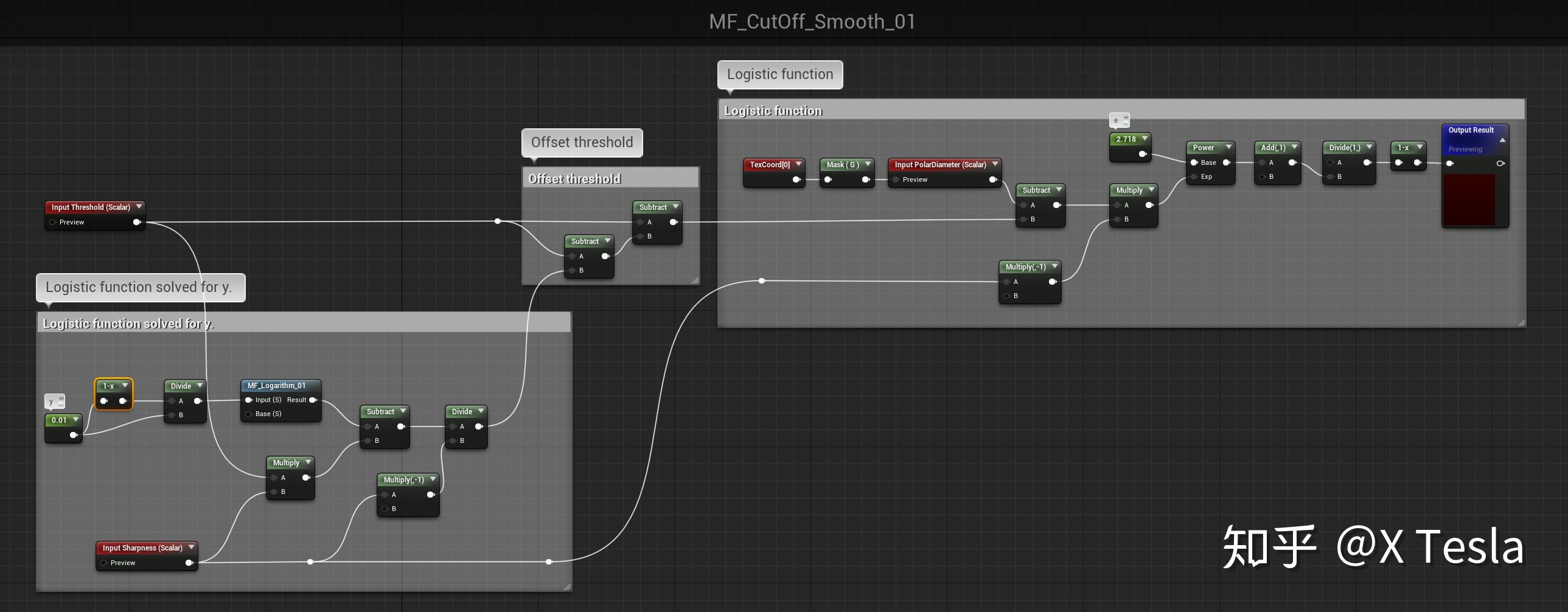 【UE4】UI | 材质球制作各种多边形 - 知乎