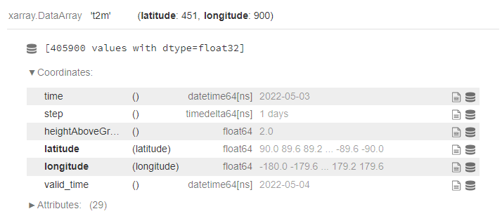 利用python输出TIFF文件 - 知乎