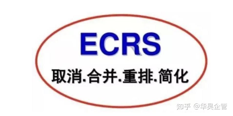 企业IE效率改善之'ECRS'四大原则 - 知乎