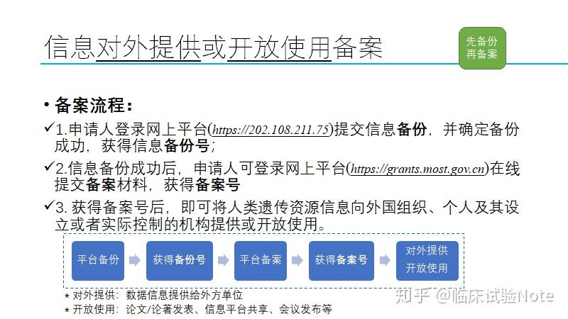 中华人民共和国人类遗传资源管理条例_HGRAC_2 - 知乎