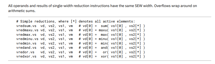【个人笔记】RISC-V "V" Vector Extension Version 1.0 - 知乎