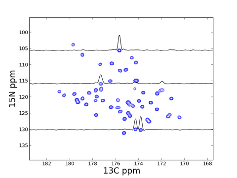 基于 python 的 NMR 数据处理方法 nmrglue - 知乎