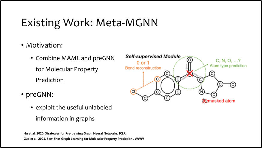 NeurIPS 2021 | Spotlight：小样本分子性质预测新方法 - 知乎