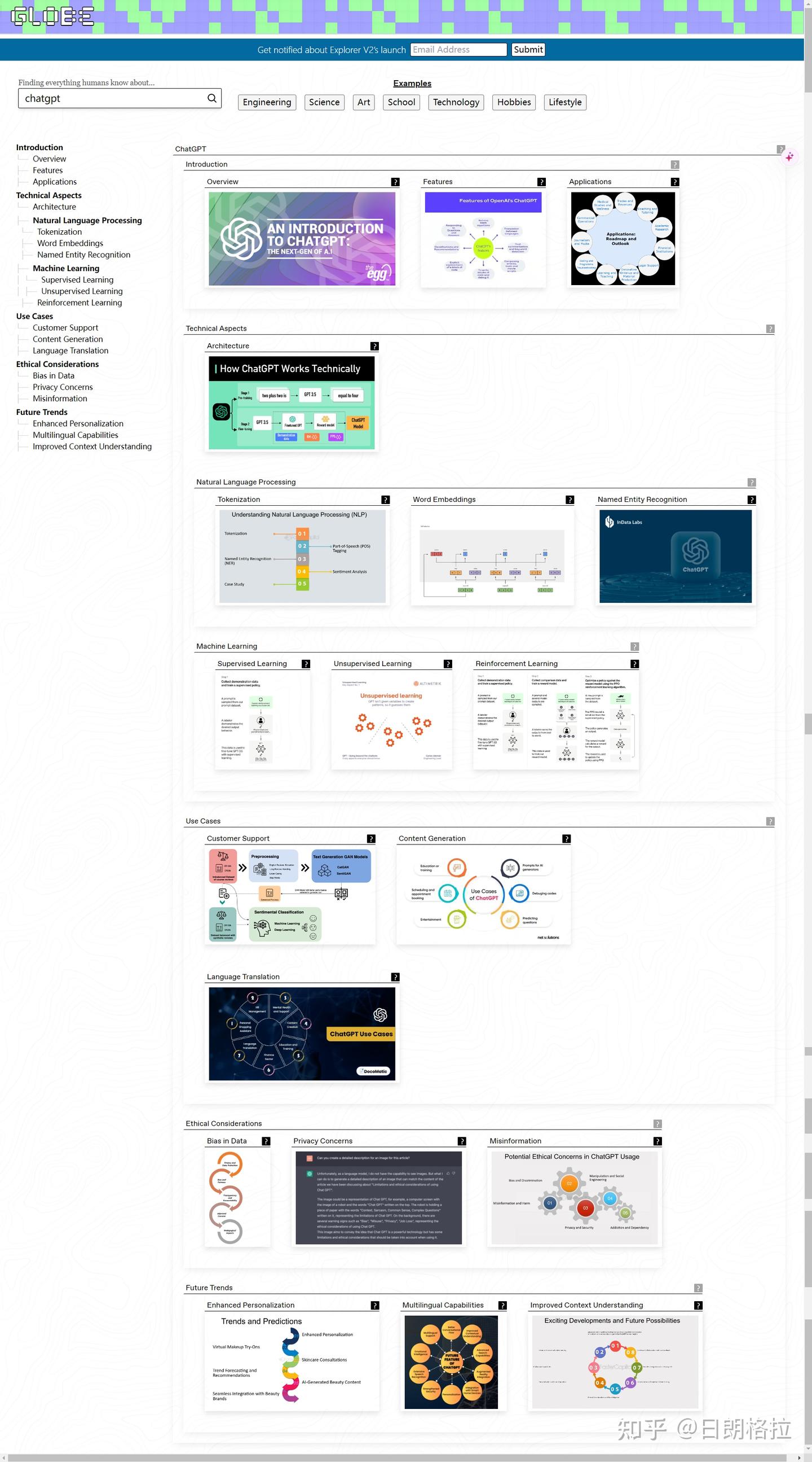 Globe explorer ai学习利器 - 知乎