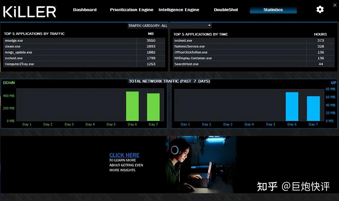 天下武功唯快不破！Intel killer无线网卡助你成为电竞大神 - 知乎